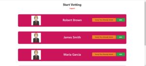 PHP Project – Online Voting System (For Schools & University ...