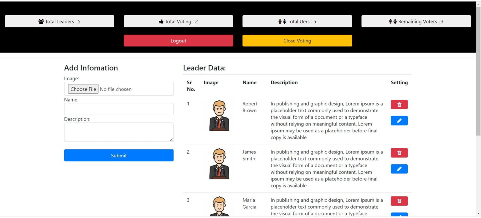 PHP Project – Online Voting System (For Schools & University ...